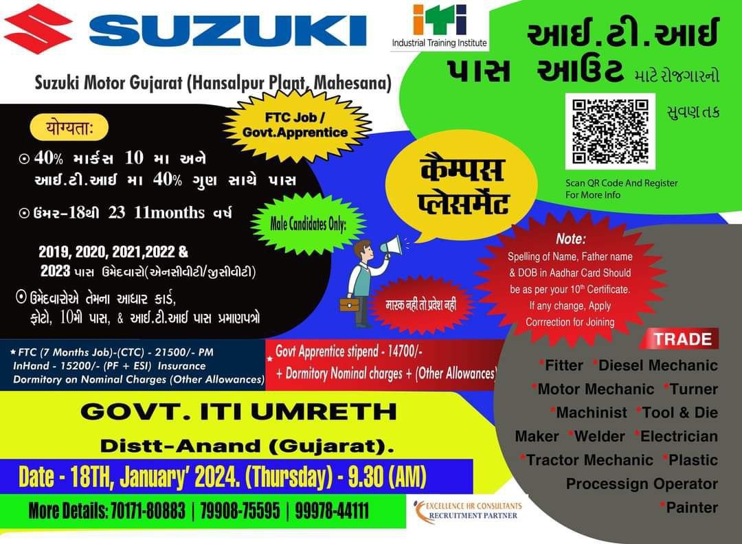Suzuki Motor Recruitment 2024: Open Campus Placement